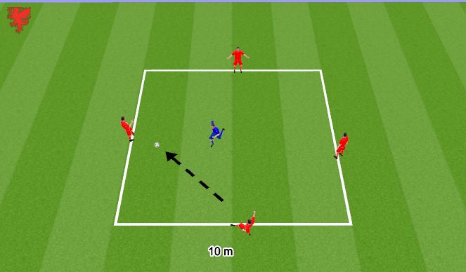 Football/Soccer: U12s Session 1 - Playing out from the back into ...