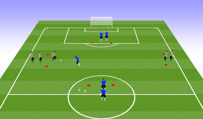 Football/Soccer: AK 1v1 Transitions (Academy: Attacking transition game, Moderate)