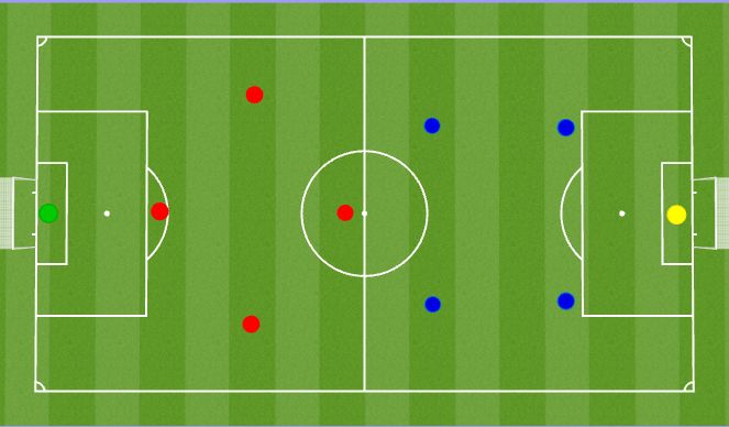 Football/Soccer: PASSING AND RECEIVING U7S (Technical: Passing ...