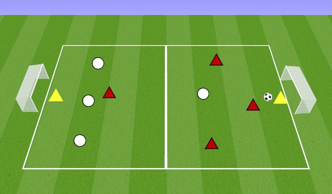Football/Soccer: FINISHING MAN CITY 3V1 LONG RANGE (Technical: Shooting ...