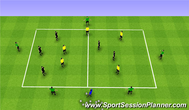 Football/Soccer: Stage 1.4 (Tactical: Possession, Moderate)