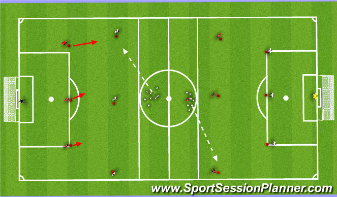 Football/Soccer: Pressure & Cover U11s (Tactical: Defensive principles ...