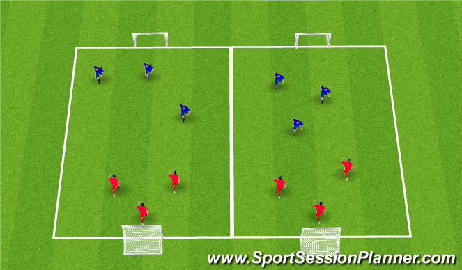 Football/Soccer: STFC ASC (Technical: Ball Control, Moderate)
