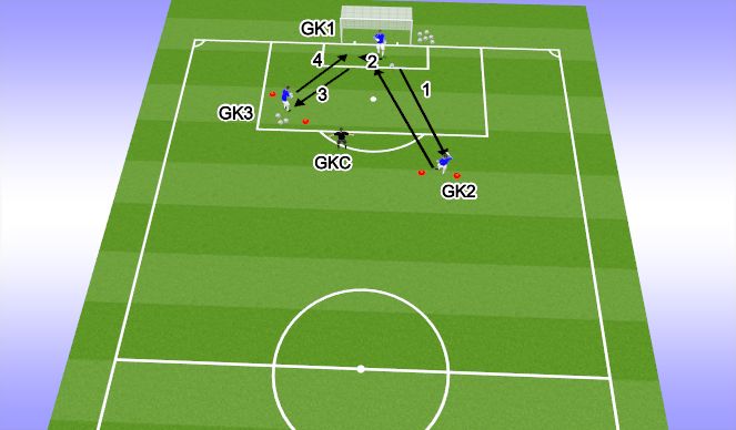 Football/Soccer: Build up to Number 10 and balls above complete ...