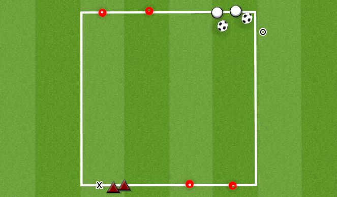 Football/Soccer: DEFENDING: 1V1 COVER THE GOAL (Tactical: Defensive ...