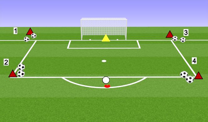 Football/Soccer: FINISHING: INSIDE THE BOX (Technical: Shooting, Moderate)
