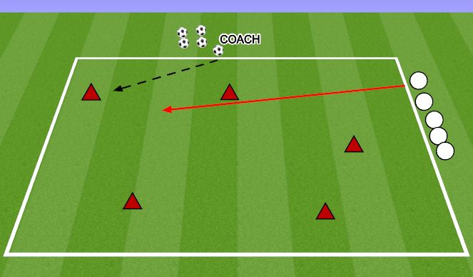 Football/Soccer: POSSESSION: TIMEKEEPER (Tactical: Possession, Moderate)