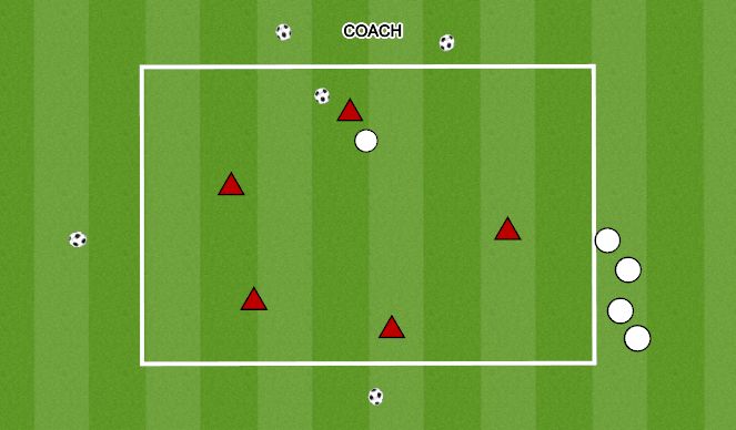 Football/Soccer: POSSESSION: TIME KEEPER (ANIMATION) (Tactical ...