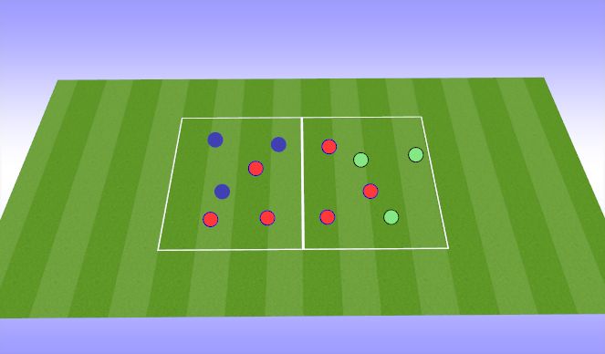 Football/Soccer: 9v9: Improving Build-Up Play 1 (Tactical: Playing out ...