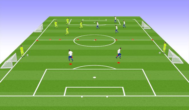 Football/Soccer: Friday Night Skills Session Template (Technical ...