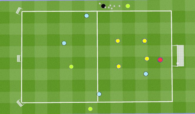 Football/Soccer: FCB 4v4+3N Breakout game (Academy: Finish the attack ...