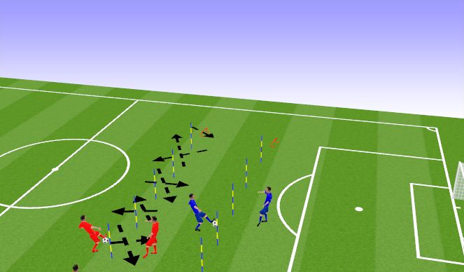 Football/Soccer: 10 Week Program: (4) Passing Bounce (Technical ...