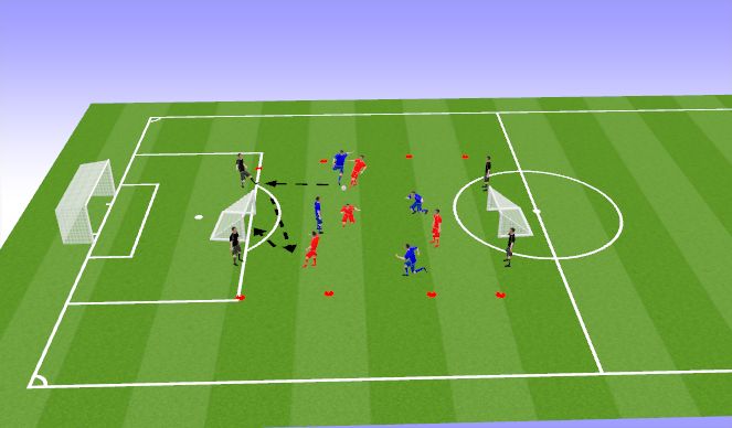 Football/Soccer: 10 Week Program: (4) Passing Bounce (Technical ...