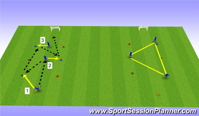 Football/Soccer: FORMING SHAPE (Technical: Passing & Receiving , Beginner)