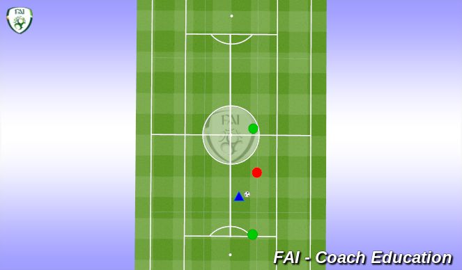 Football/Soccer: Retaining Possession Under Pressure (Tactical ...