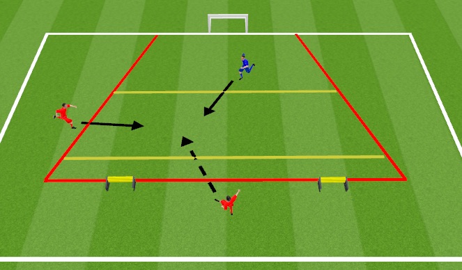 Football/Soccer: BCFC moving screen vs intercept (Academy: Create the ...