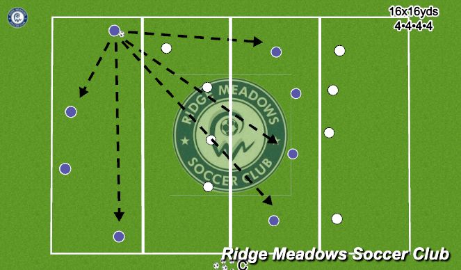 Football/Soccer: RMSC - Development Phase (11difficult) / Session Four ...
