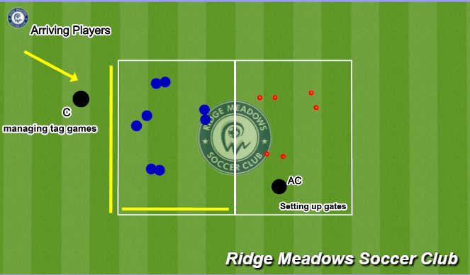 Football/Soccer: RMSC - Foundation Phase / Session One: RWB DIFFICULT ...