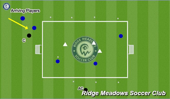 Football/Soccer: RMSC - Foundation Phase / Session Three: Turning ...