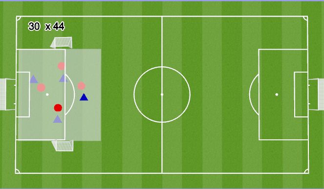 Football/Soccer: 9/12 BFC (Academy: Mid-block and press, Moderate)