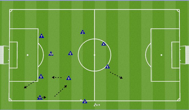 Football/Soccer: 9/12 BFC (Academy: Mid-block and press, Moderate)
