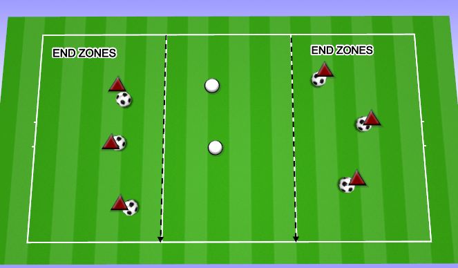 Football/Soccer: DRIBBLE: AMAZON DRIBBLE (ANIMATION) (Technical ...