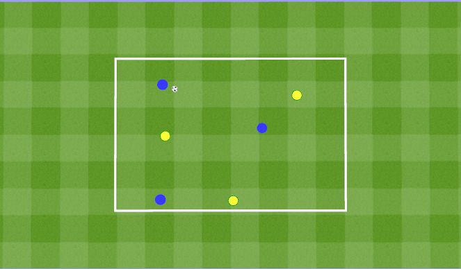 Football/Soccer: 1st touch technicals (Technical: Passing & Receiving ...