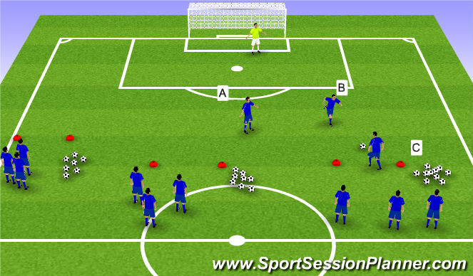 Football/Soccer: Circuit finishing (Tactical: Attacking principles, Moderate)