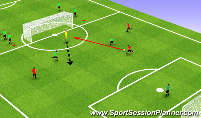 Football/Soccer: Counter Attacking (Tactical: Counter attack, Moderate)