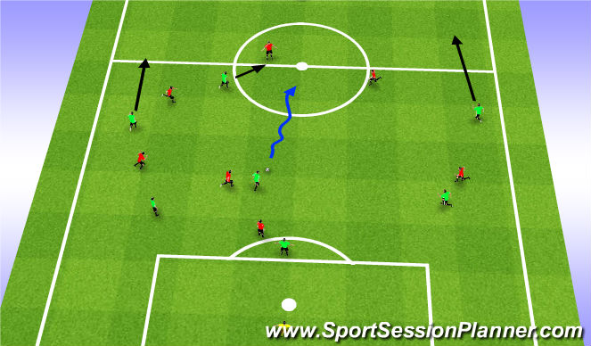 Football/Soccer: Counter Attacking (Tactical: Counter attack, Moderate)