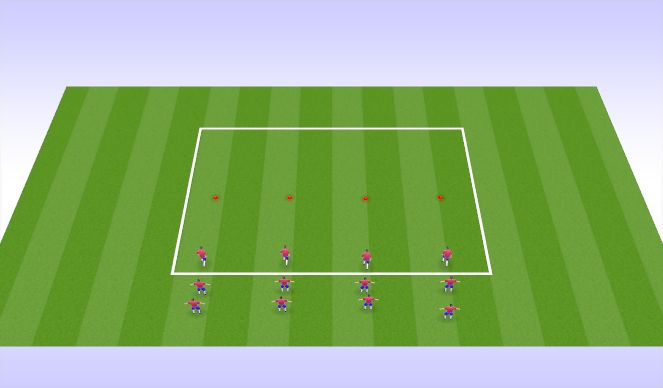 Football/Soccer: Honolulu Bulls Attacking Principles I (Tactical ...