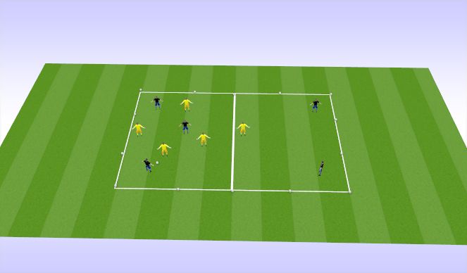 Football/Soccer: Honolulu Bulls Practice Attacking Principles IV ...