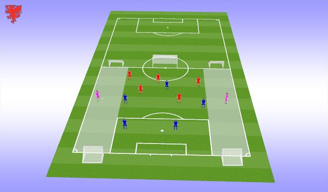 Football/Soccer: Switching POA (Tactical: Switching play, Academy Sessions)