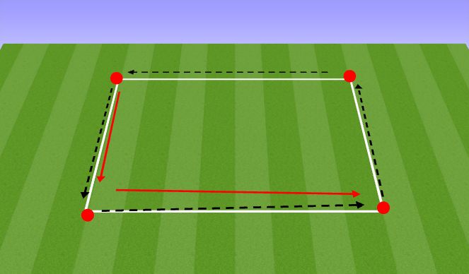 Football/Soccer: Final week Passing skill with direction (Technical ...
