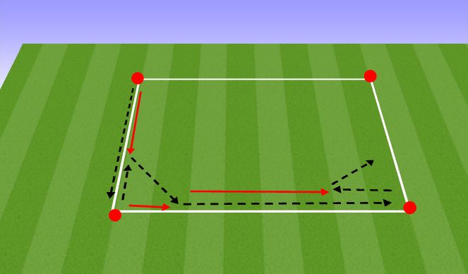 Football/Soccer: Final week Passing skill with direction (Technical ...