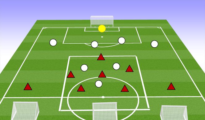 Football/Soccer: RONDO: 6V3 TO 8V7 ATTACKING (Tactical: Possession ...