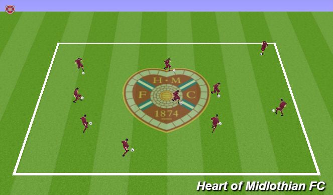 Football/Soccer: 1v1 into 1v2 Attacking: Session 1 (Technical ...