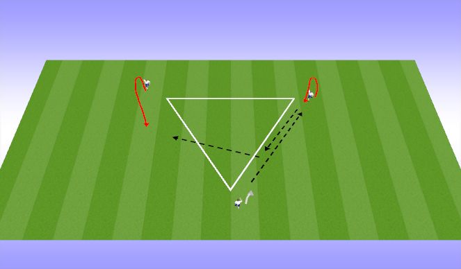 Football/Soccer: RHS - Losing Mark (Technical: Attacking skills, Moderate)