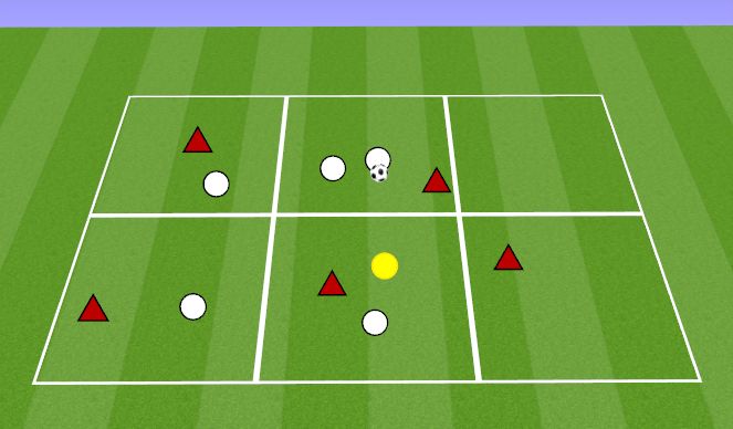 Football/Soccer: POSSESSION: CONNECT 3 (Tactical: Possession, Moderate)