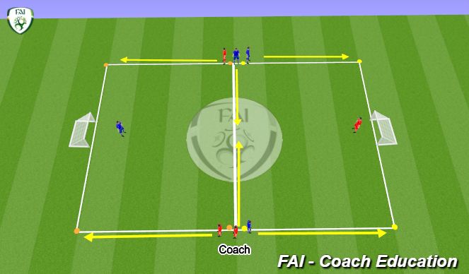 Football/Soccer: 4 v 4 attacking with T2D (Academy: Attacking ...