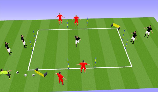 Football/Soccer: BL Split -- emergency defending (Tactical: Defensive ...