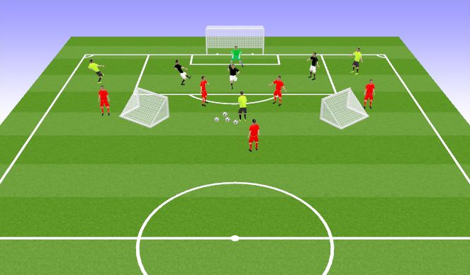 Football/Soccer: BL Split -- emergency defending (Tactical: Defensive ...