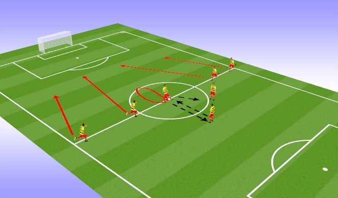 Football/Soccer: Set Pieces (Set-Pieces: Free-kicks, Moderate)