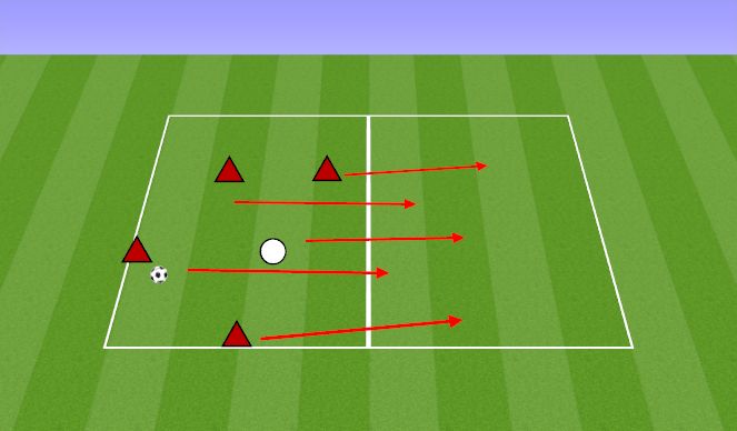 Football/Soccer: RONDO: 4V1 TO TWO SQUARES (Tactical: Possession, Moderate)