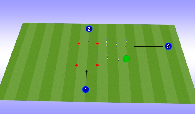 Football/Soccer: Wed Sep 14 AM - SAQ Footwork/Handling | RSL U15/U17 ...