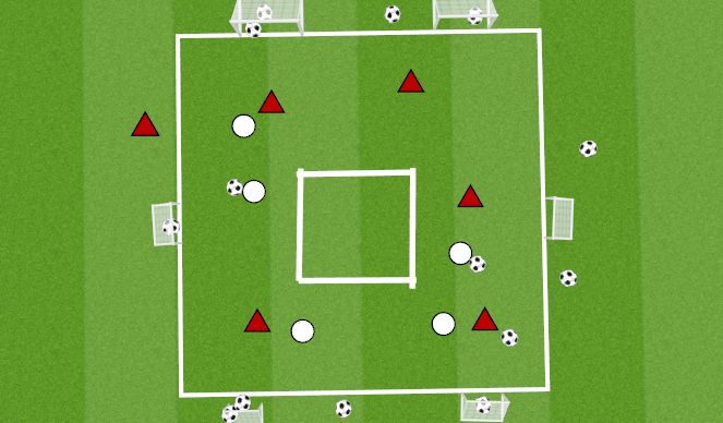 Football/Soccer: 1v1 ATTACK (ANIMATION) (Technical: Attacking skills, Moderate)