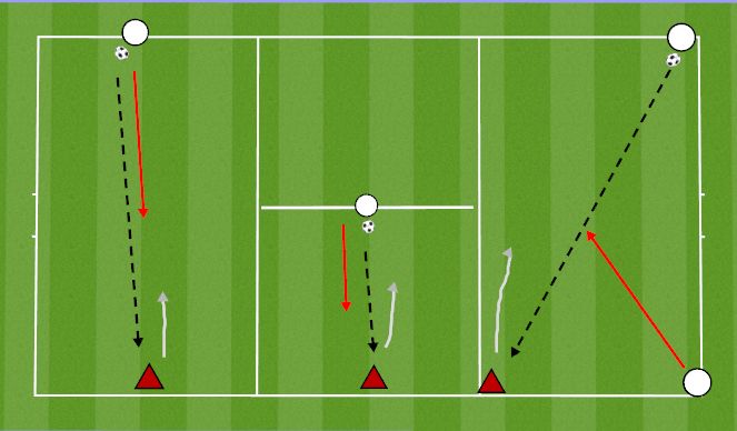 Football/Soccer: 1V1 ATTACKING: THREE DIFFERENT START POSITIONS (Technical: Attacking skills ...