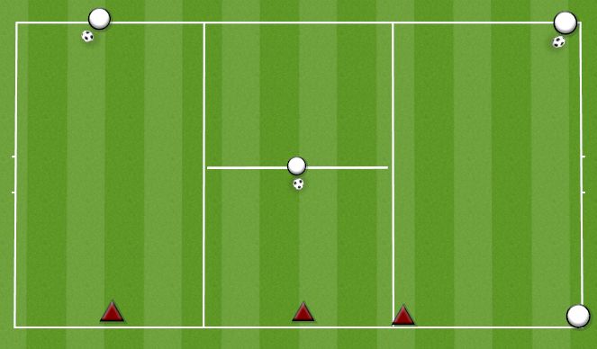 Football/Soccer: 1v1 ATTACKING THREE DIFFERENT START POSITIONS ...