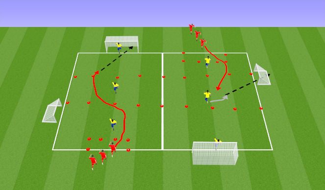 Football/Soccer: 1 vs 1 to 2 vs 1 Intermediate Gauntlet (Academy ...