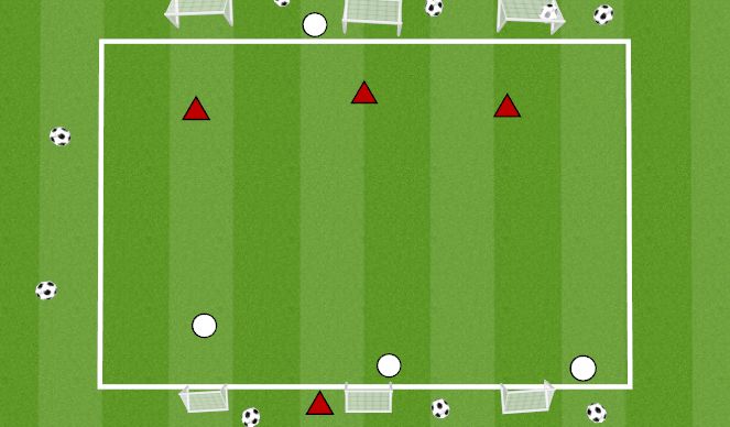 Football/Soccer: SMALL SIDED GAME: 3V3+1 ZONAL DEFENDING TO THREE GOALS ...